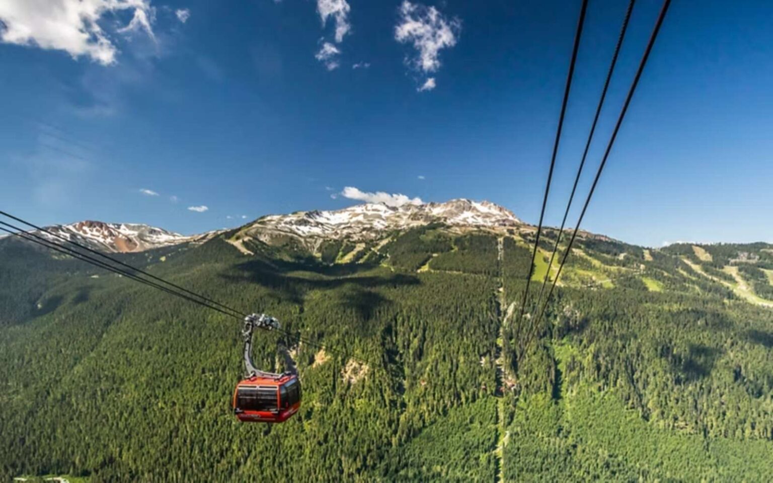 Peak to Peak Gondola: What to See & Do (2025) - Vancouver Planner